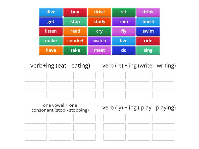Spelling rules for -ing forms - Group sort