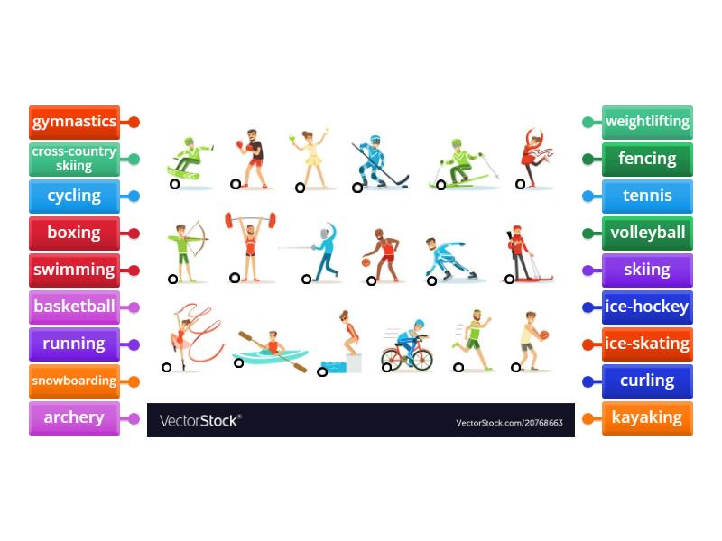 Olympic Games - Labelled diagram