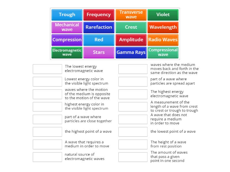 Wave Vocabulary - Match up