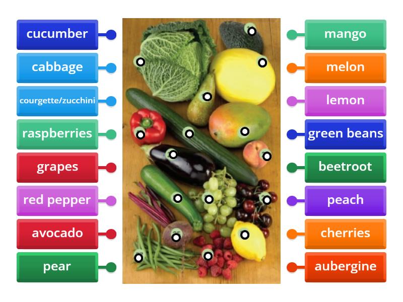 EF 4th edition Intermediate 1A Vocabulary Fruit and vegetables - Labelled diagram
