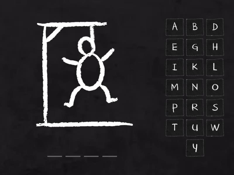 Parts of the body - Hangman
