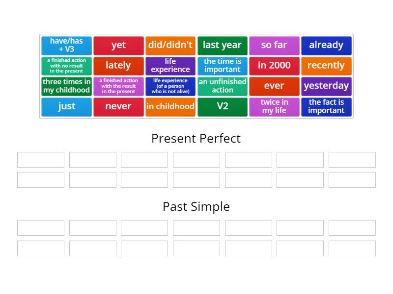 SO_B1_Revision_Present Perfect - Past Simple - Group sort