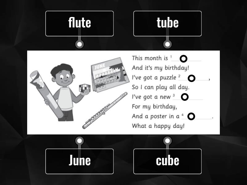 FF 2 Unit 12 Reading Chant - Диаграмма с метками