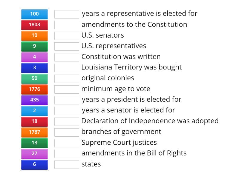 Citizenship Numbers - Match up