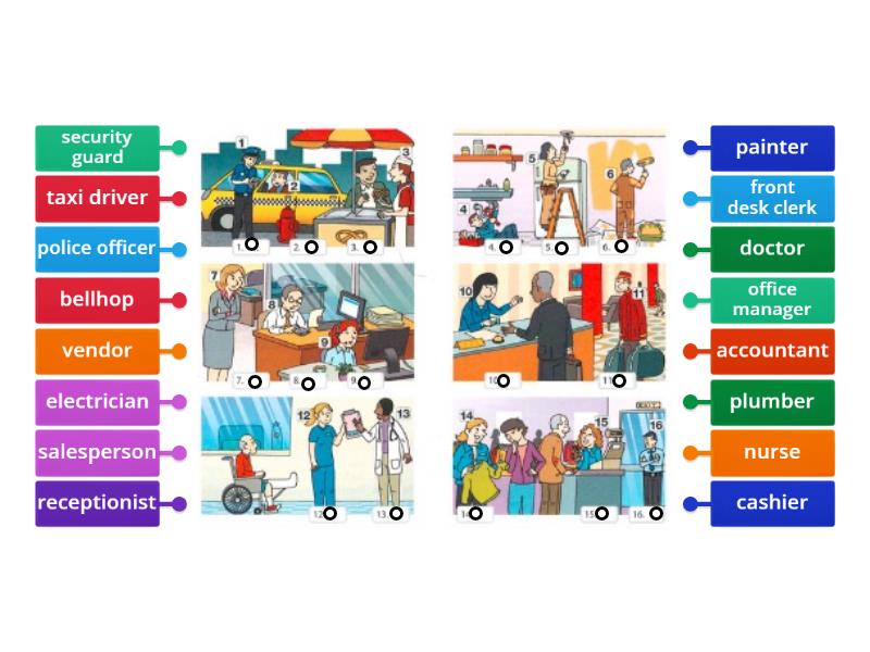 Jobs - label the diagram - Labelled diagram