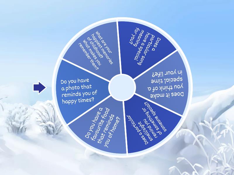 Roadmap B1 UNIT 2B EX.9 - Random wheel