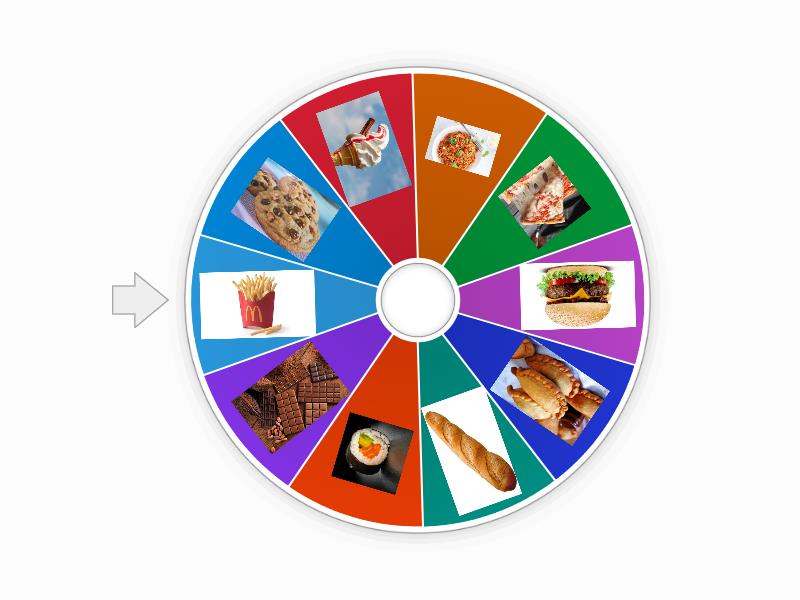 Food - Spin the wheel