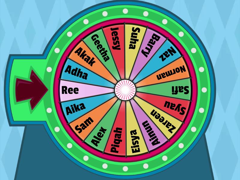 name wheel - Spin the wheel