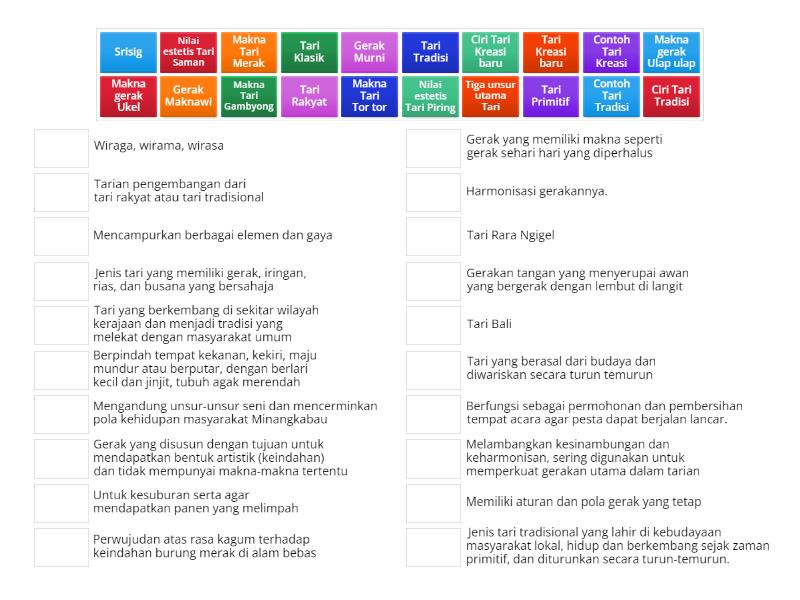 KARAKTERISTIK TARI TRADISI DAN TARI KREASI - Match up