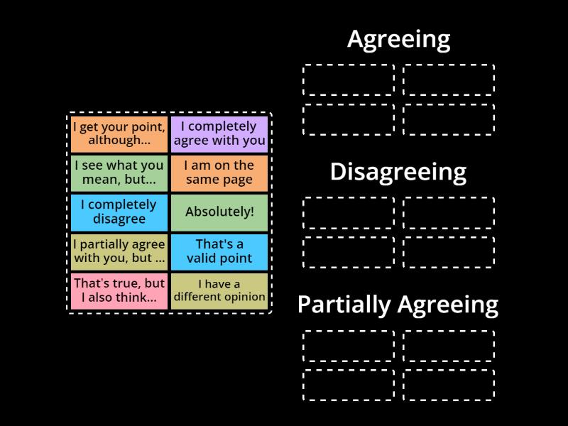 A2: Agreeing/Disagreeing - Group sort