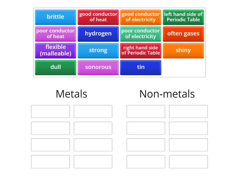 KS3 metals and non-metals - Group sort