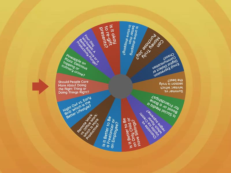 "The Roundtable Debate" with light-hearted topics! - Spin the wheel