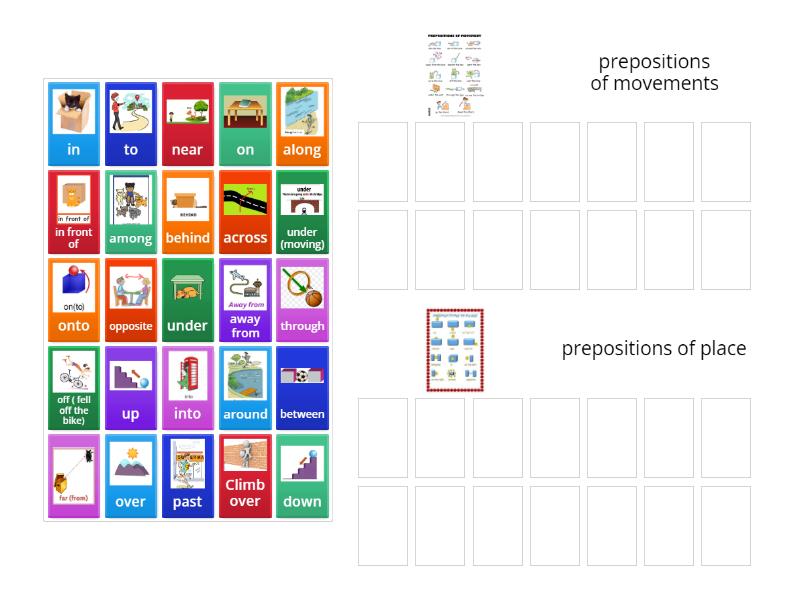 Prepositions of place and movements - Group sort