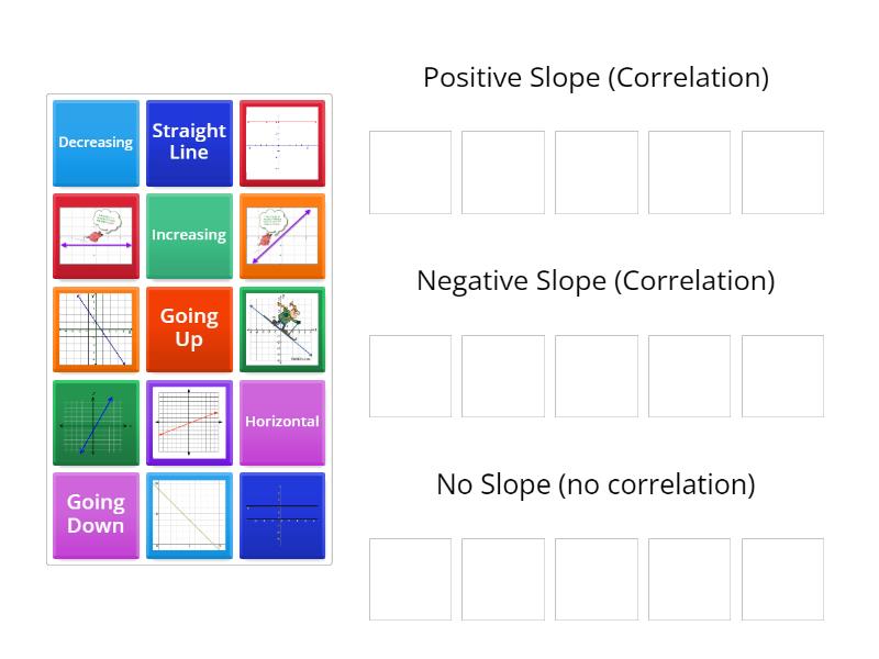Slope Practice - Group sort