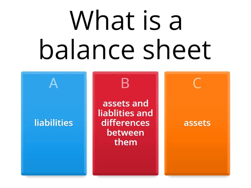 Balance sheet test wielokrotnego wyboru - Quiz