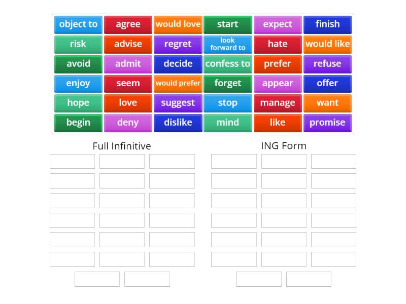 Infinitive vs Ing - Group sort