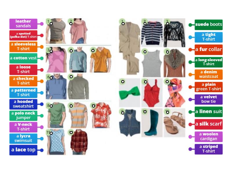 Clothes Upper-Intermediate - Labelled diagram