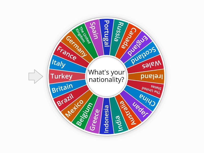 Countries and nationalities - Random wheel