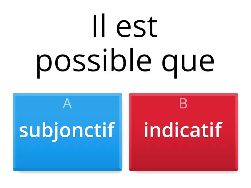 Subjonctif ou Indicatif? - Quiz