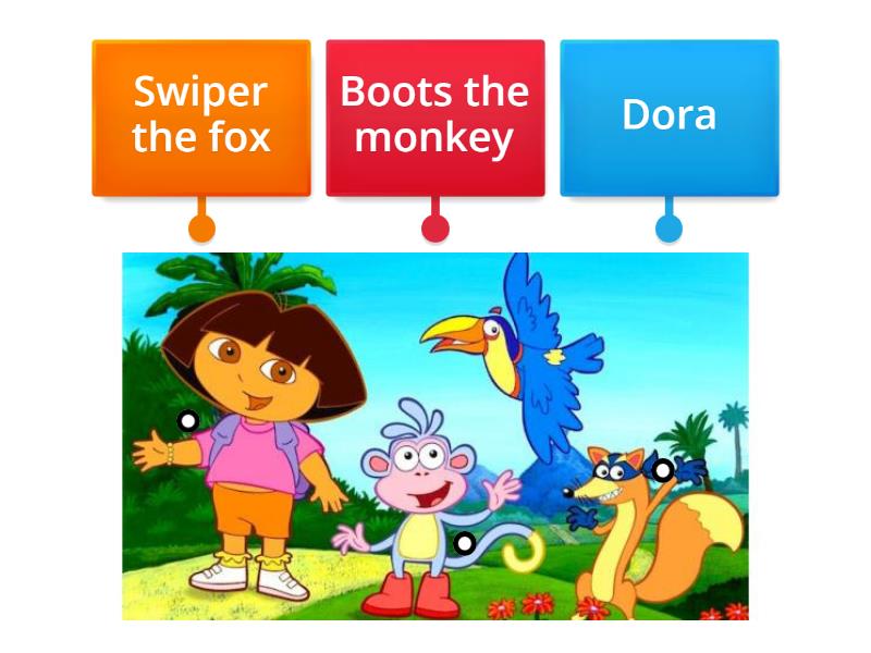 Dora QR - Labelled diagram