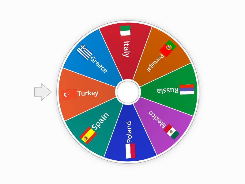 Spotlight 4 Module 15a Countries - Spin the wheel