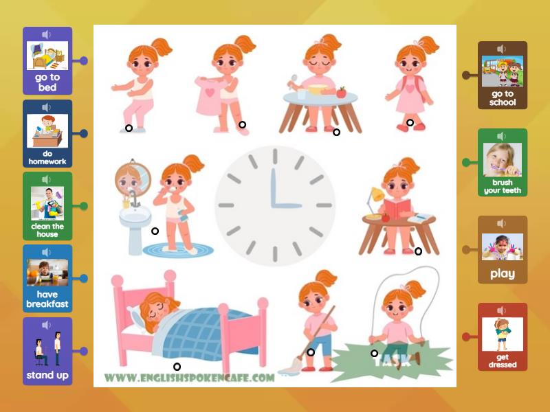 Daily Routine - Labelled diagram