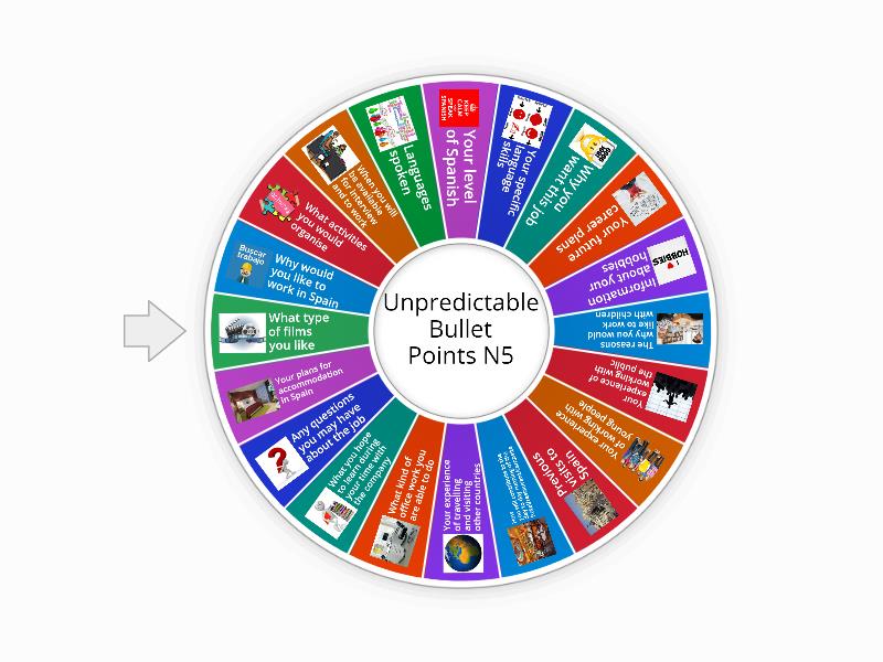 N5 Unpredictable Bullet Points - Spin the wheel
