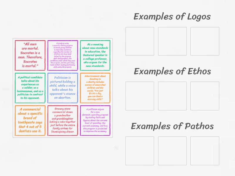 Logos, Pathos, and Ethos - Group sort