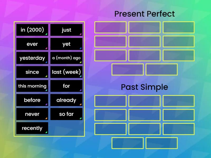 Present Perfect - Past Simple Signal Words - Group sort