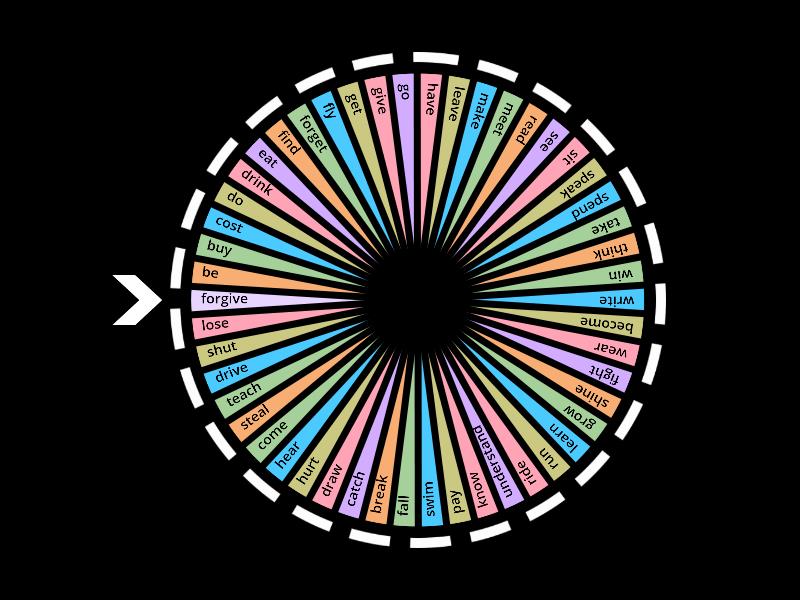 past simple irregula verbs - Spin the wheel past simple irregula verbs - Spin the wheel