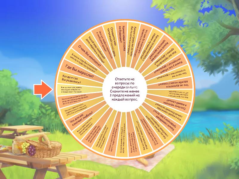 Russian from Novice High to Intermediate Chapters 1-4 Speaking Revision ...
