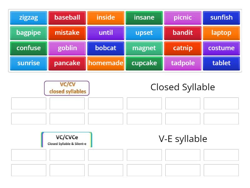 Syllable:Closed vs Magic E - Group sort