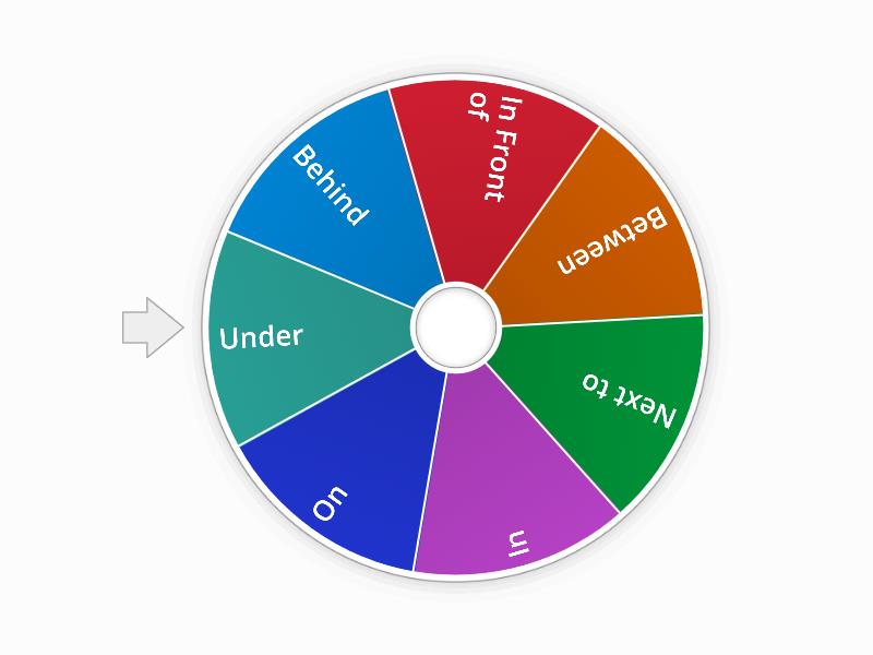 Preposition of Place - Random wheel