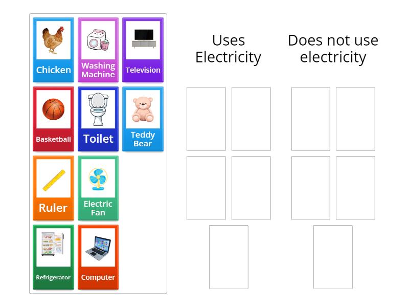 Electricity - Group sort