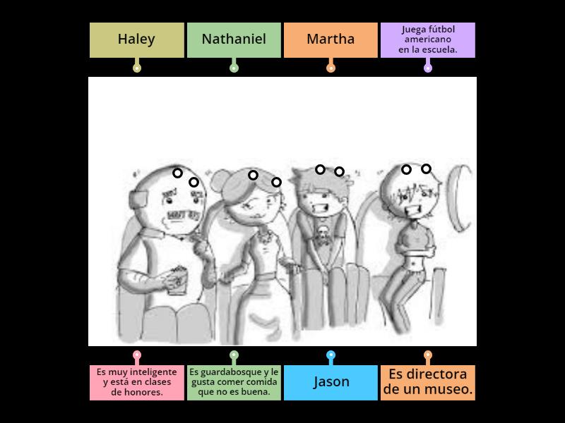 Los Baker Van a Perú - Labelled diagram