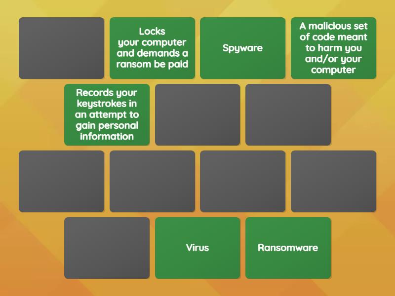Cyber-Security Vocabulary - Parejas