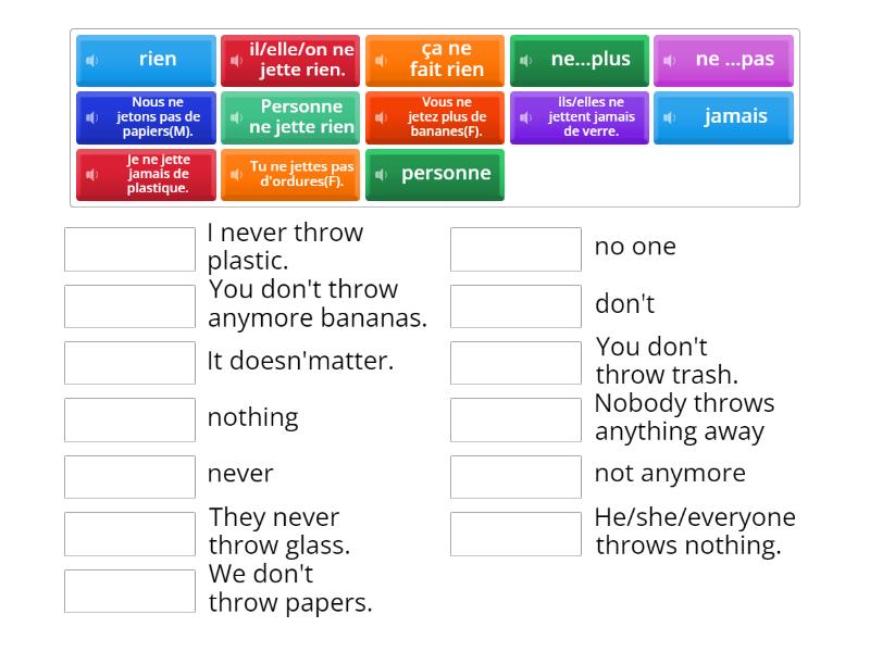 48) La négation ne...pas, rien, ne ...plus, jamais (the negation) do ...