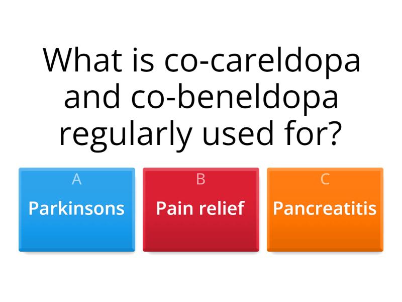 Medications - Quiz