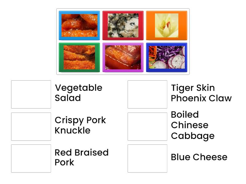 "Guessing Food Names from Zoomed-In Parts" - Match up