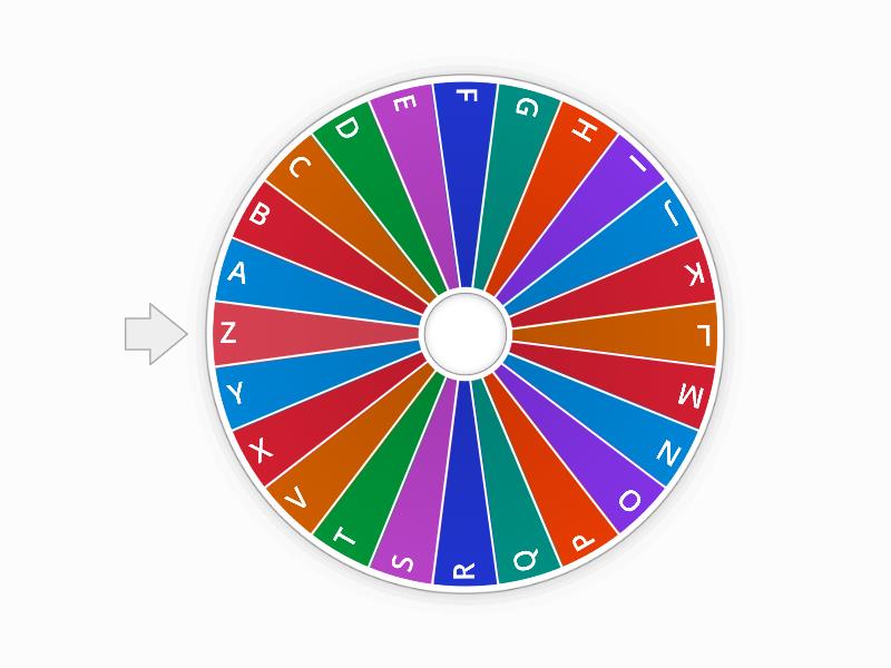 Ruleta con respuestas rapidas y palabras simples - Spin the wheel