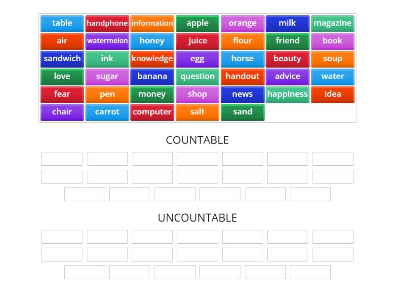 Fluency Practice - Countable and Uncountable Nouns - Group sort