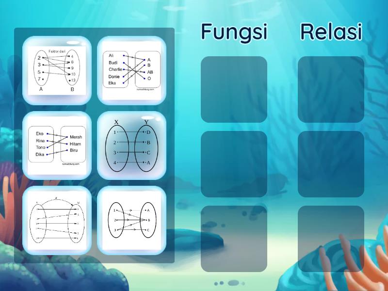 Relasi dan Fungsi - Group sort