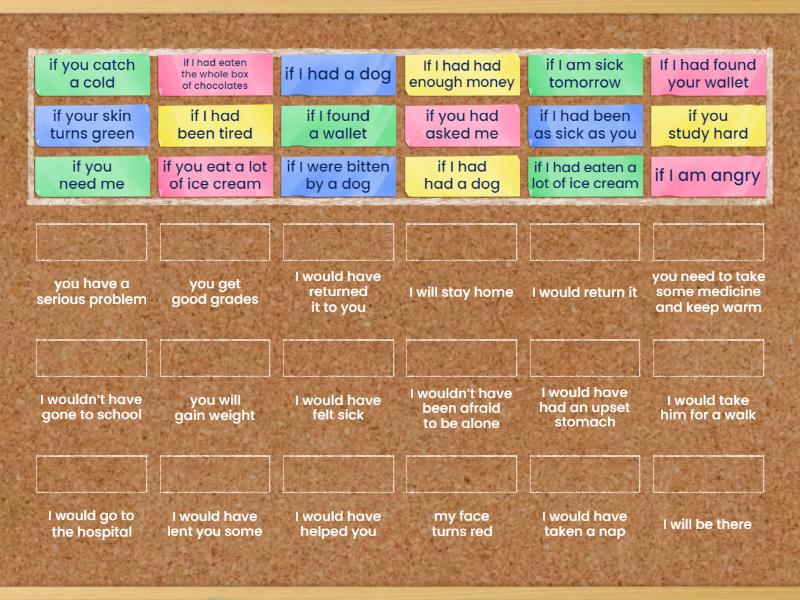Conditionals ( 0, 1st, 2nd and 3rd) - Match up