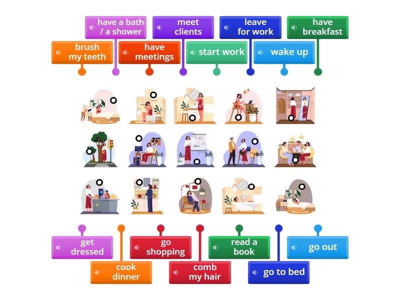 Daily routine (woman) - Labelled diagram