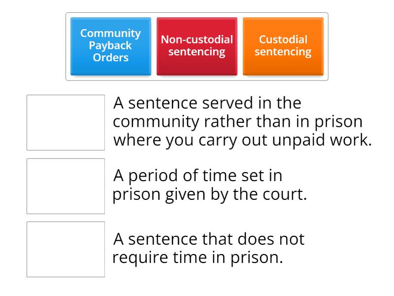 BUILD - Crime in the Community: Sanctions - Match up