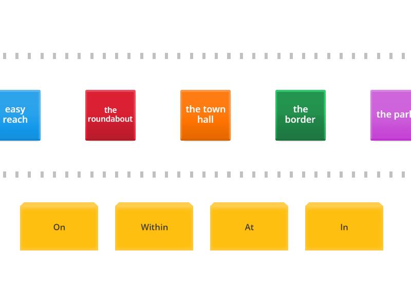Prepositions describing places - Speed sorting