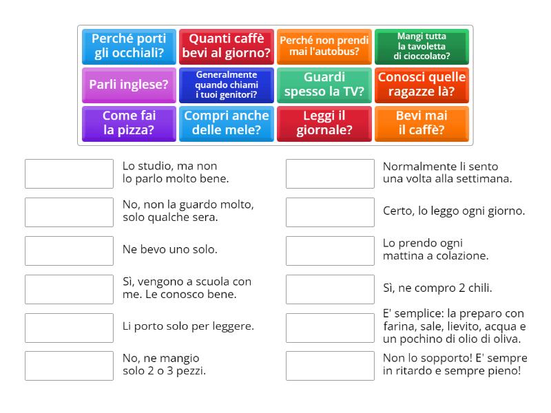 Pronomi diretti + particella ne - Match up