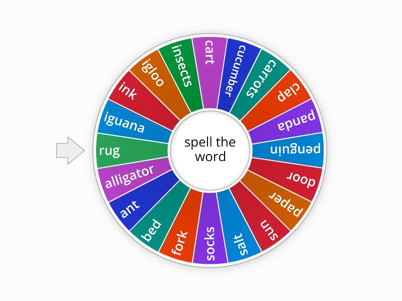 spelling list - Random wheel