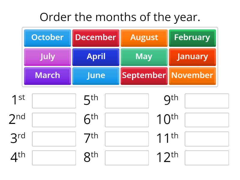 Months and ordinal numbers - Rank order