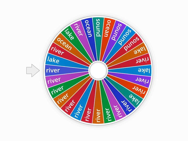 Bodies of Water - Spin the wheel